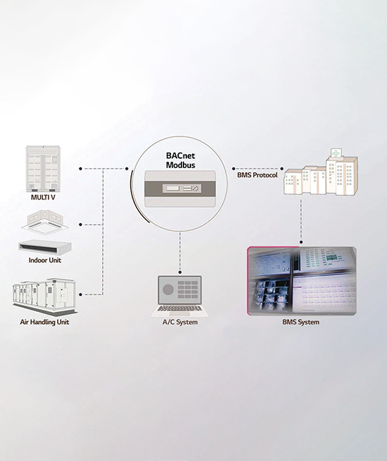 Syntec Airflow Products - Leading Solutions for Diverse Industries